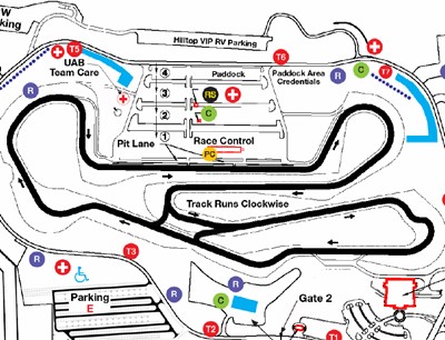 Honda CBR 1000RR - Track Day Experience